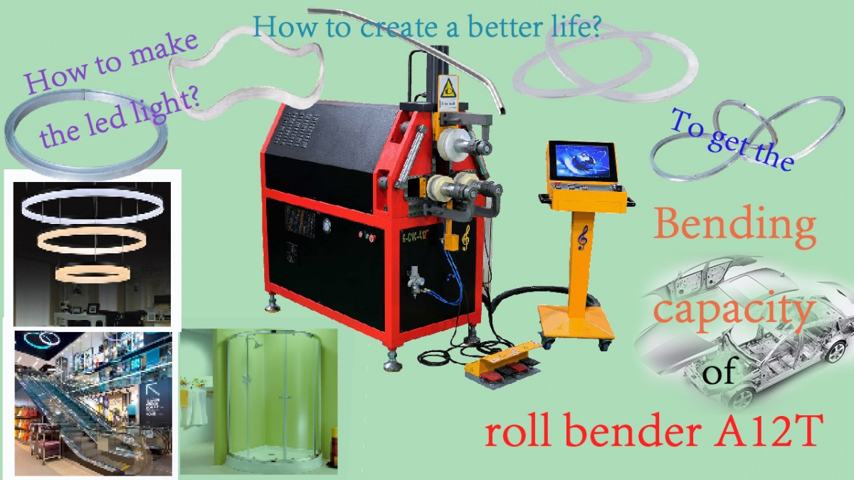 The bending capacity of roll bender A12T – roll bending machine ...
